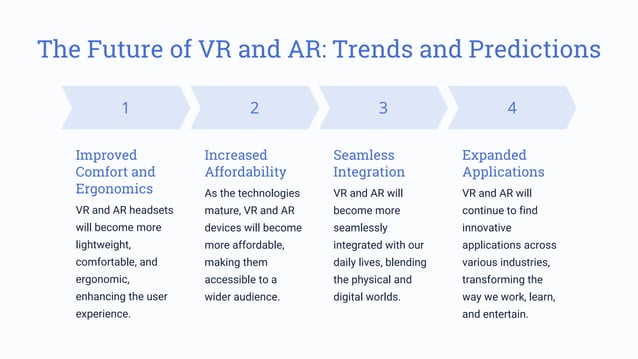 The Evolution of VR & AR Technologies.pptx