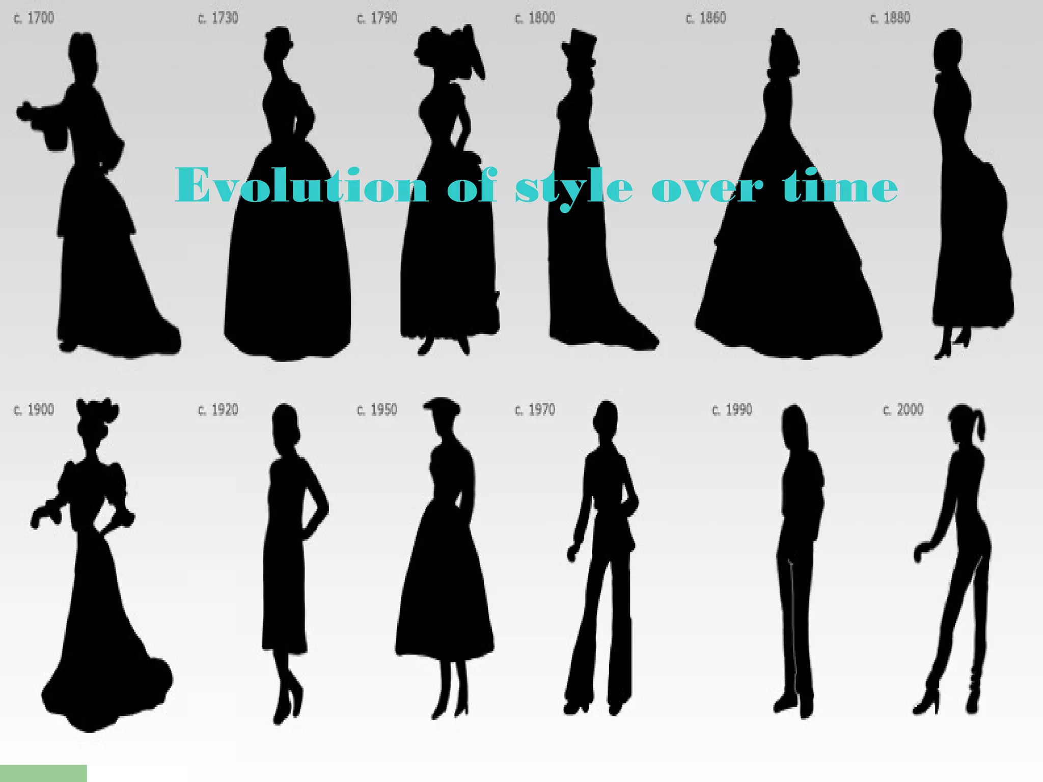 The evolution of western fashion | PPT