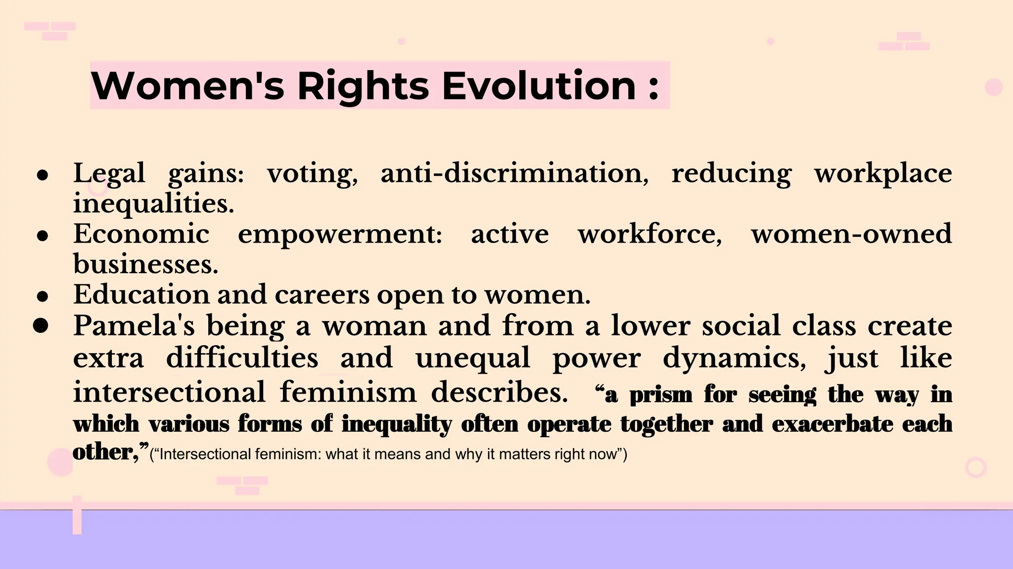 The Evolution of women’s Rights- Contrasting Pamela and Present Day.pptx