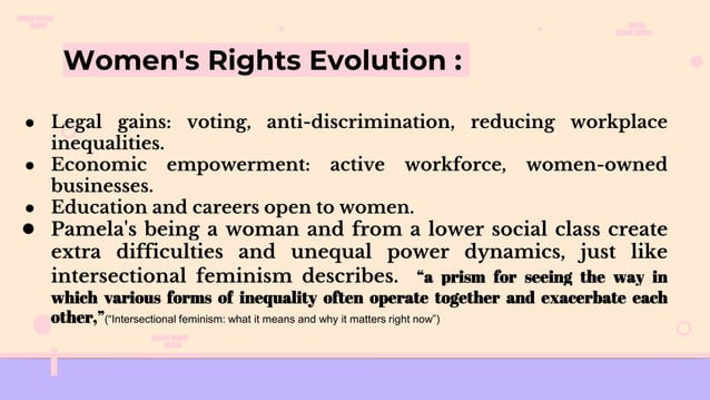 The Evolution of women’s Rights- Contrasting Pamela and Present Day.pptx