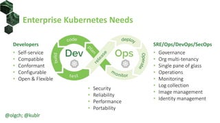 The Evolution of your Kubernetes Cluster | PPTX