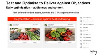 What To Do In A Post Reach World (Attracting An Audience In A ...