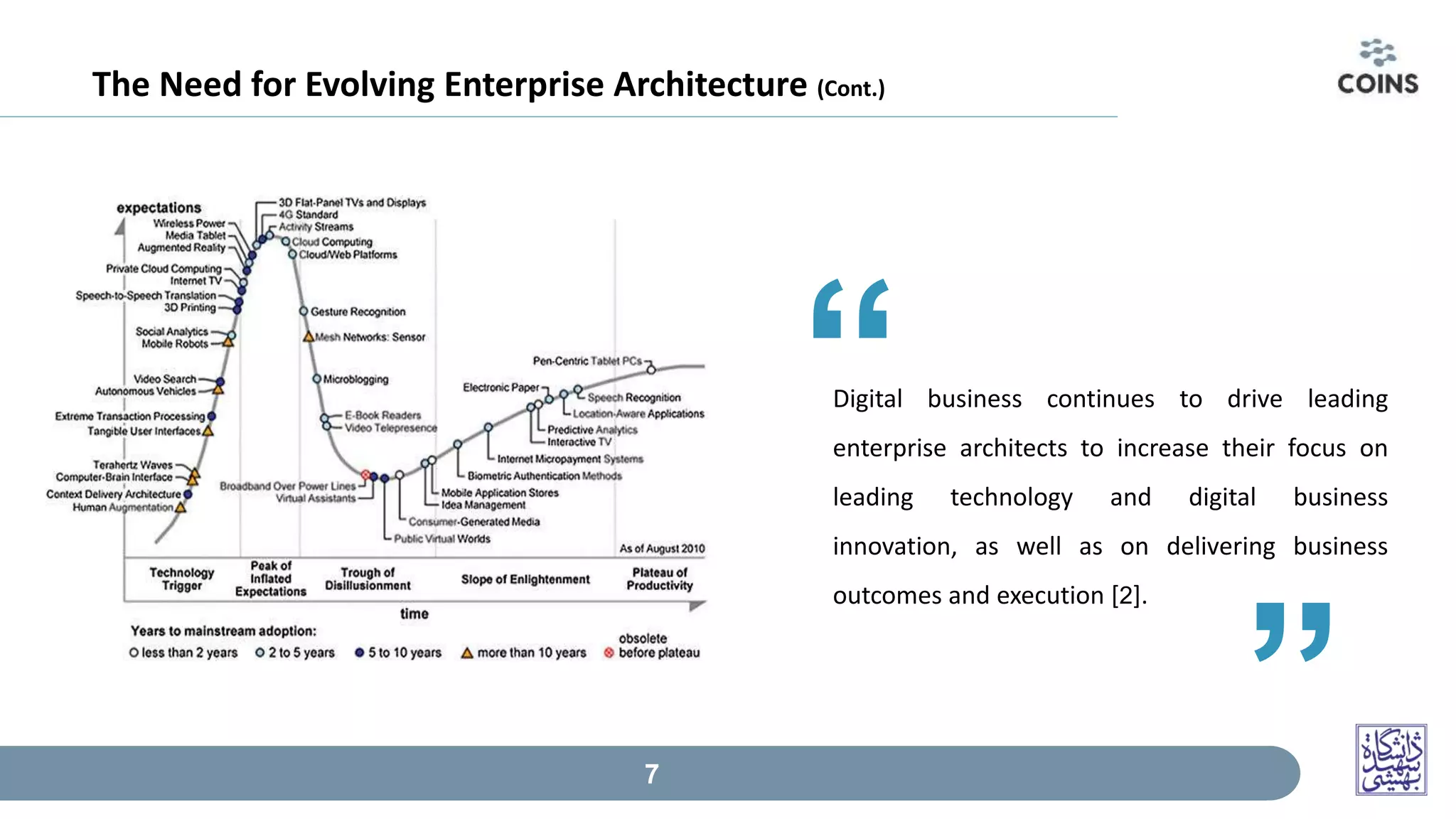 The evolving enterprise architecture | PPT