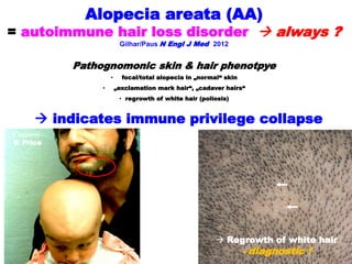 The evolving pathogenesis of alopecia areata and biomarkers of disease ...