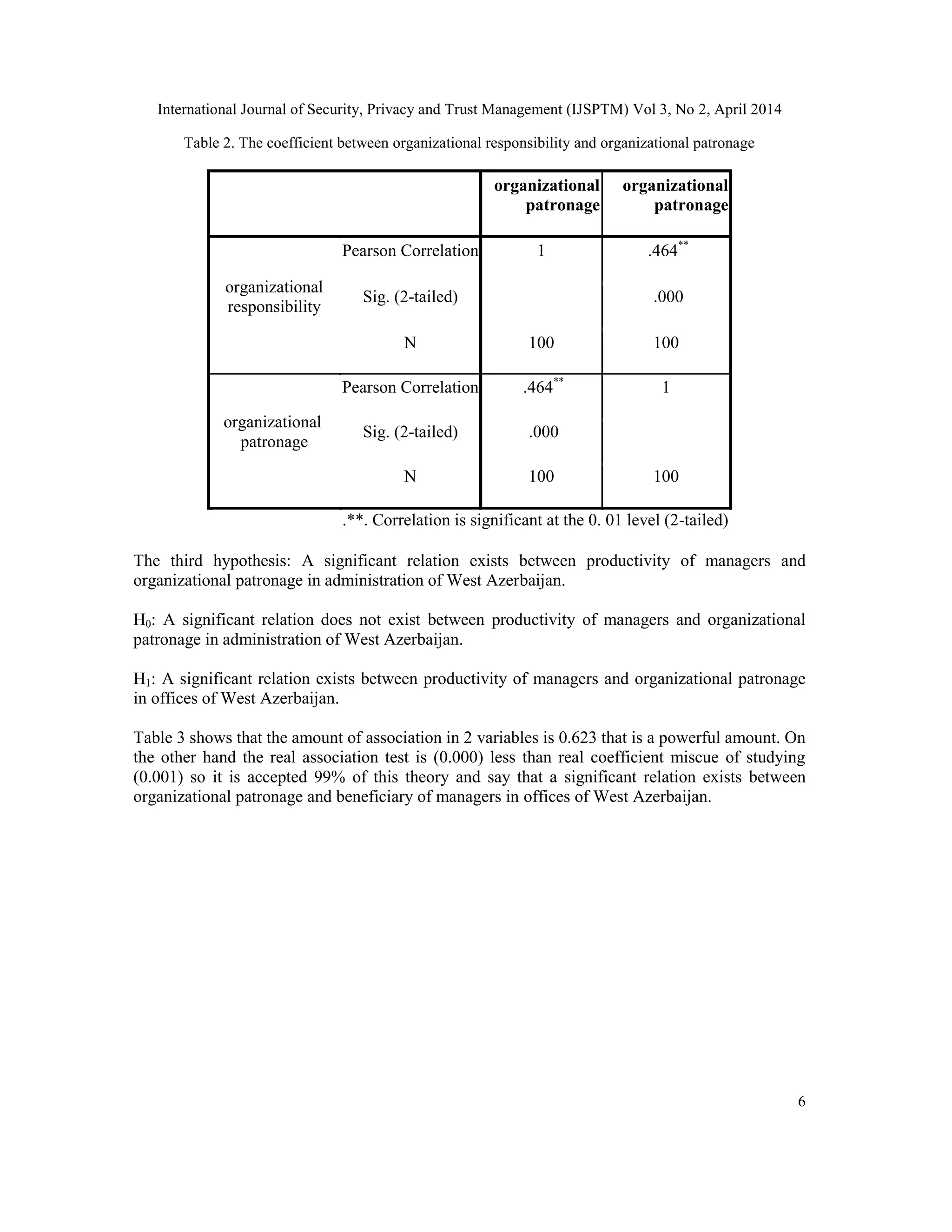 The examination of relation between organizational space and organizational patronage | PDF ...