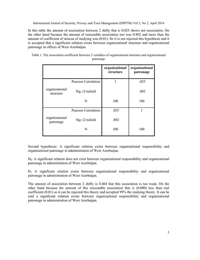 The examination of relation between organizational space and organizational patronage | PDF ...