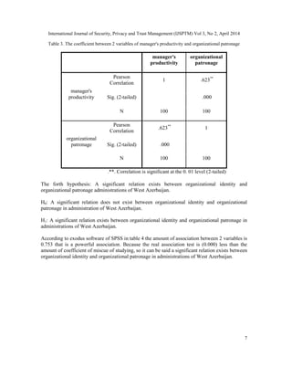 The examination of relation between organizational space and organizational patronage | PDF ...