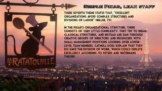 The excellent culture of pixar | PPT