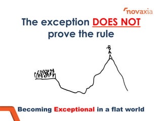 The exception does not prove the rule | PPT