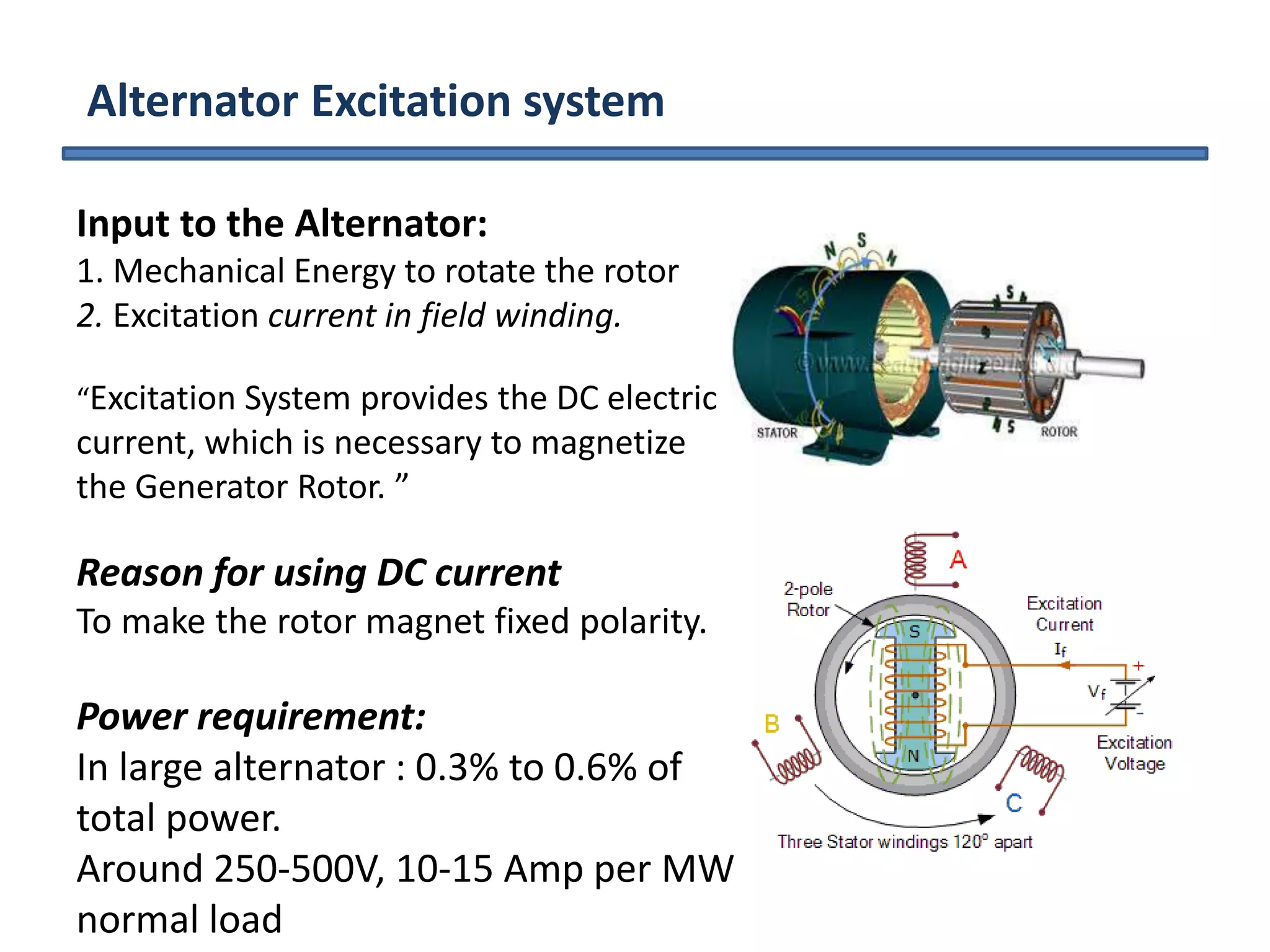 The Excitation system by SAI | PPTX