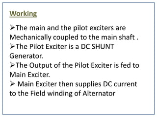 The Excitation system by SAI | PPTX