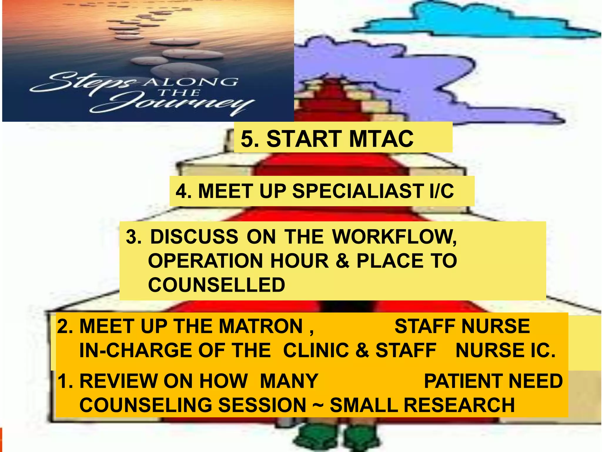 The exciting journey of mtac pharmacist focus on rmtac 02082019 | PPTX