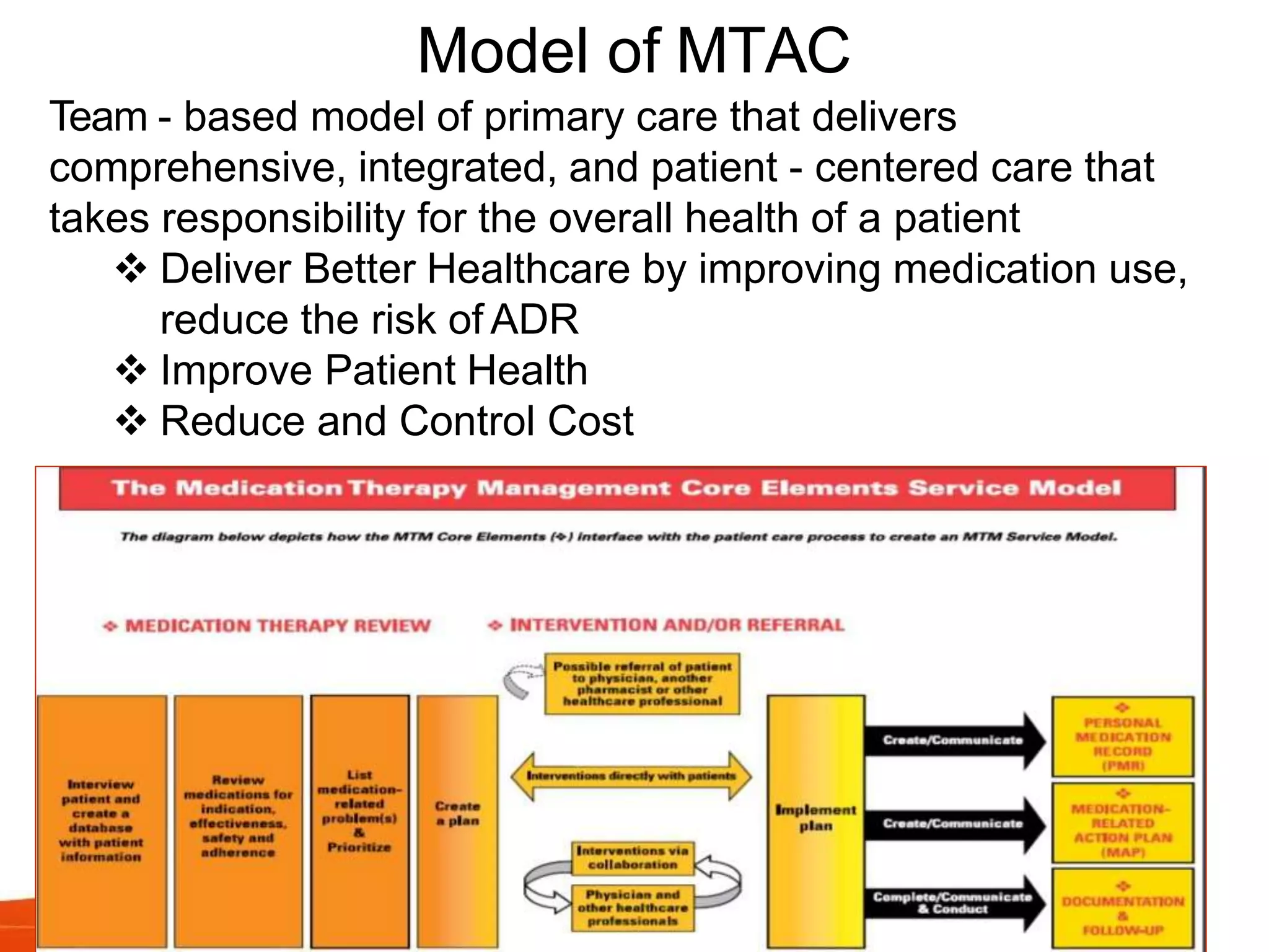 The exciting journey of mtac pharmacist focus on rmtac 02082019 | PPTX