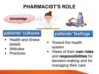 The exciting journey of mtac pharmacist focus on rmtac 02082019 | PPTX
