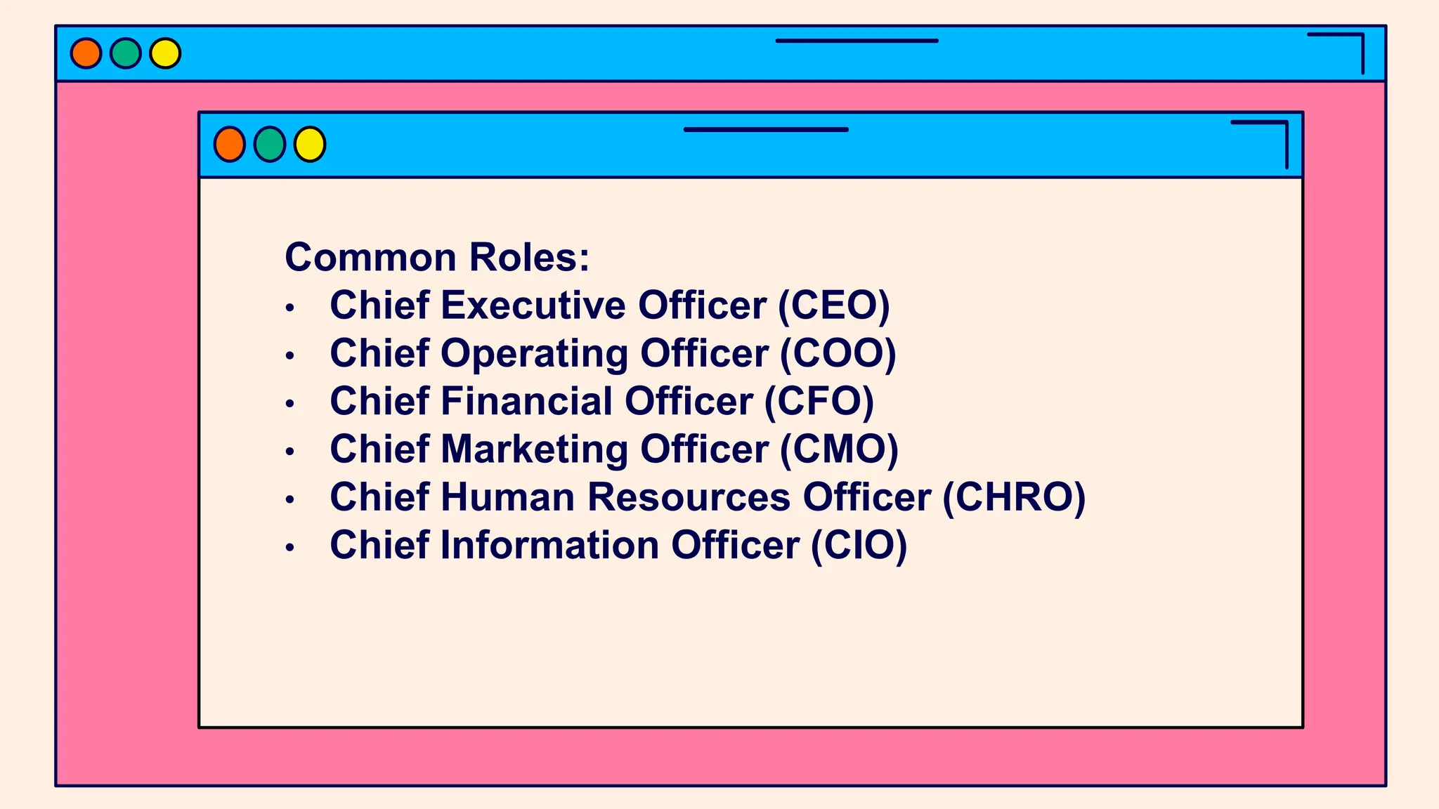 The Executive, His roles, and other .pptx