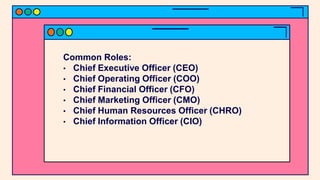 The Executive, His roles, and other .pptx