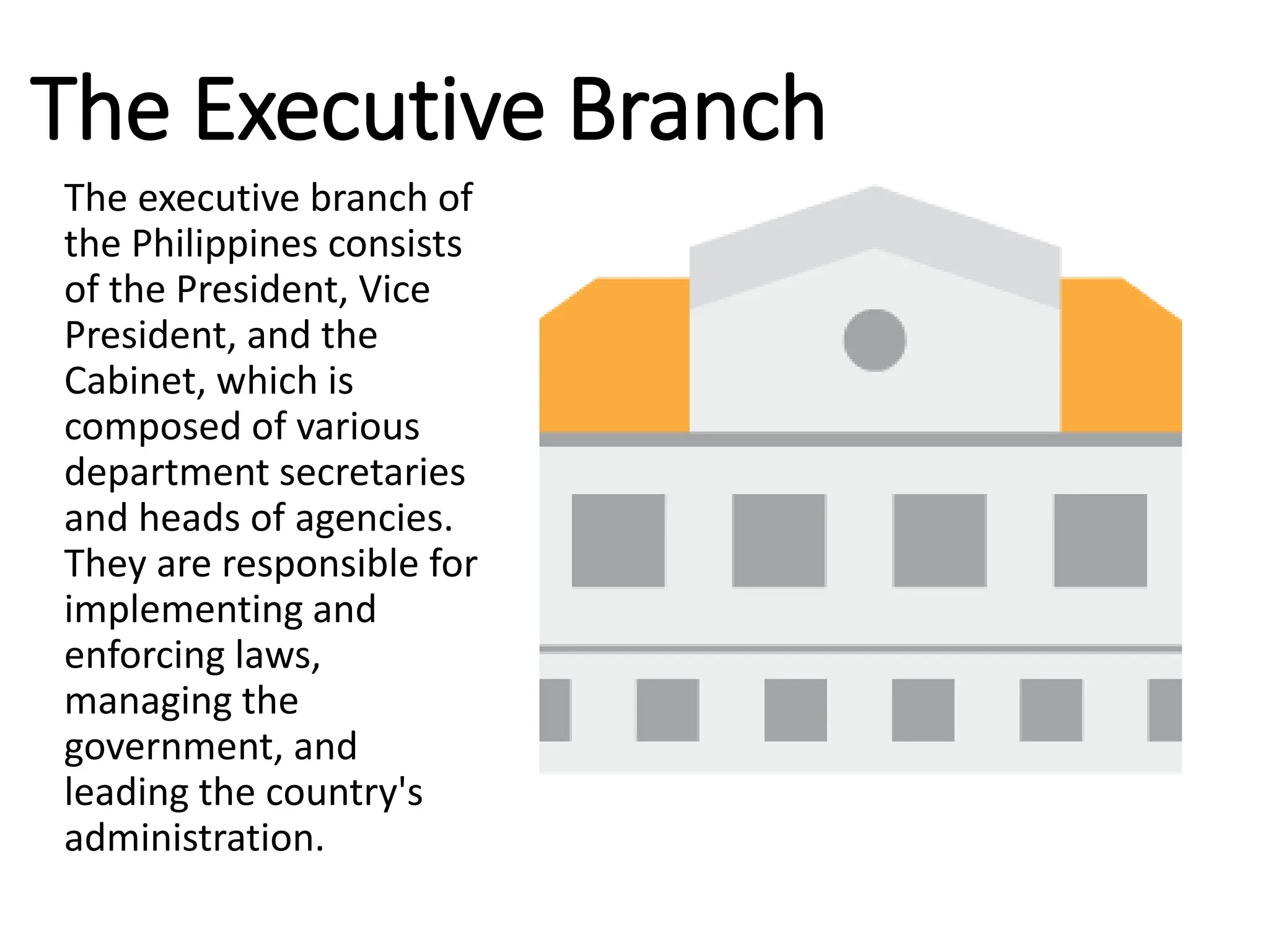 The Executive Branch is important in our government it plays a vital ...