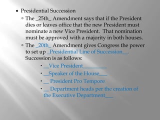 The Executive Branch | PPT