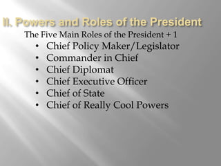 The Executive Branch | PPT