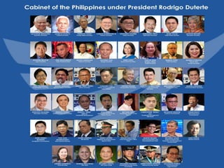 THE EXECUTIVE BRANCH OF THE PHILIPPINE GOVERNMENT | PPTX