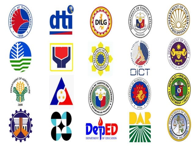 THE EXECUTIVE BRANCH OF THE PHILIPPINE GOVERNMENT | PPTX