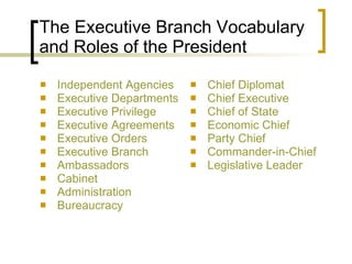 The Executive Branch Vocabulary | PPT