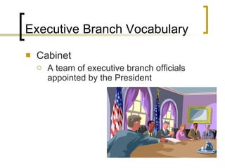 The Executive Branch Vocabulary | PPT