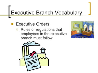 The Executive Branch Vocabulary | PPT