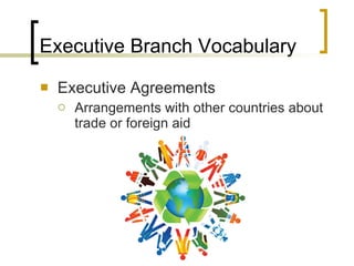 The Executive Branch Vocabulary | PPT