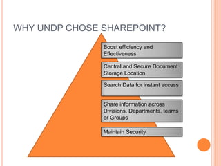 The Executive Office new intranet | PPT