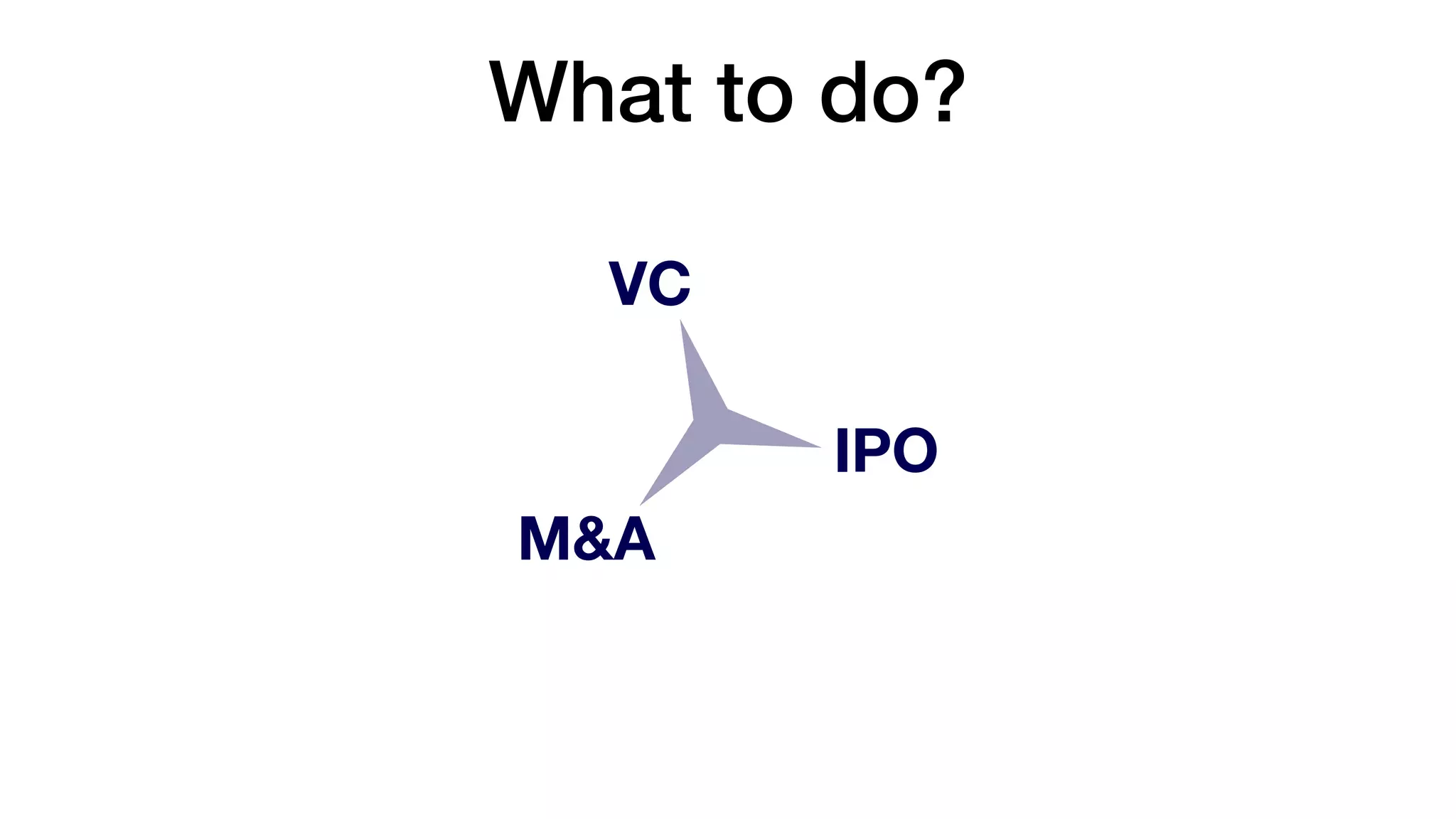 The Exit Landscape by HAX | PPT