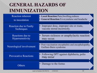 The expanded program on immunization | PPTX