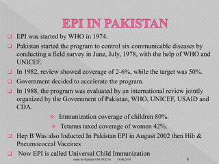 The expanded program on immunization | PPTX