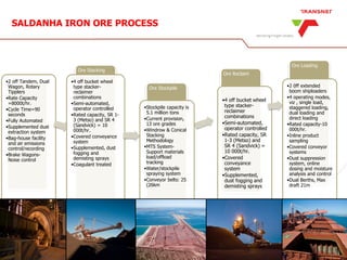 The expansion of Saldanha Port to meet nternational growing iron ore ...