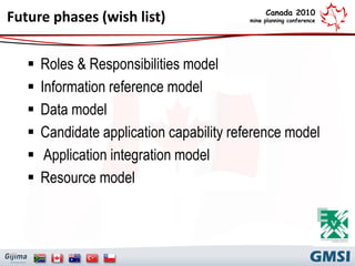 EXPLORATION AND MINING (EM) BUSINESS REFERENCE MODEL | PDF