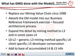 EXPLORATION AND MINING (EM) BUSINESS REFERENCE MODEL | PPT
