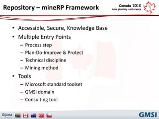 EXPLORATION AND MINING (EM) BUSINESS REFERENCE MODEL | PPT