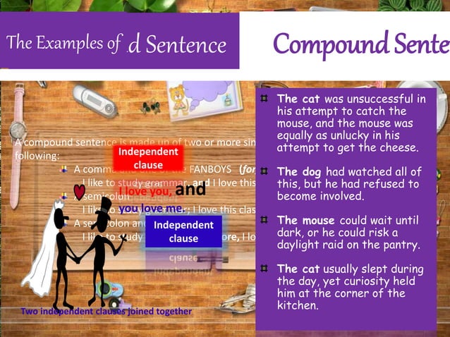 Simple, Compound, Complex Sentences | PPT