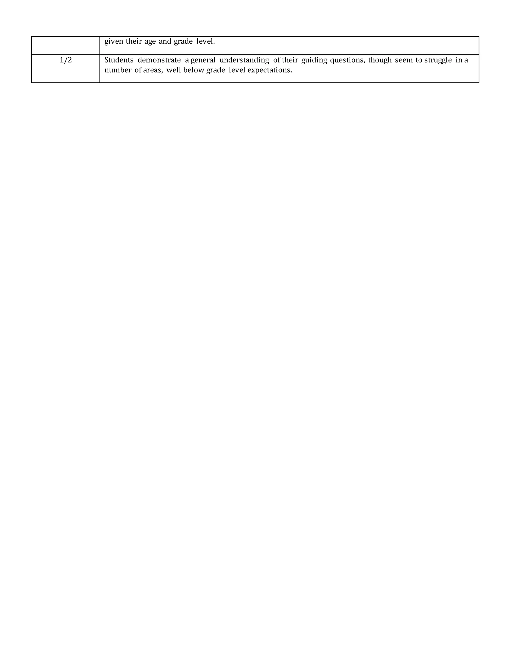 The explorer project | DOCX