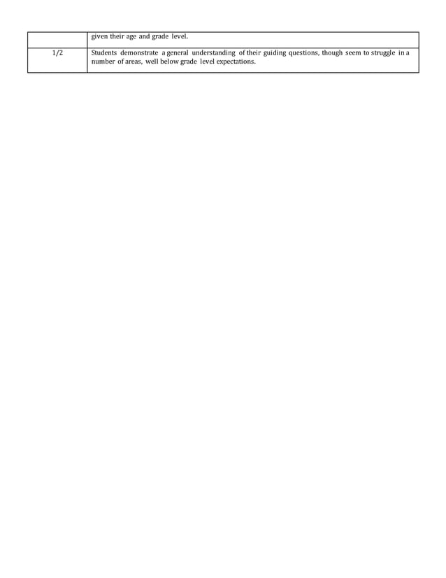 The explorer project | PDF