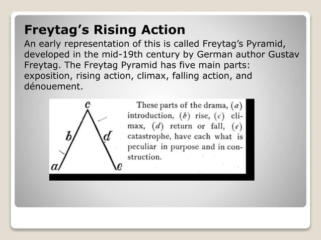The exposition and rising action in a story.pptx