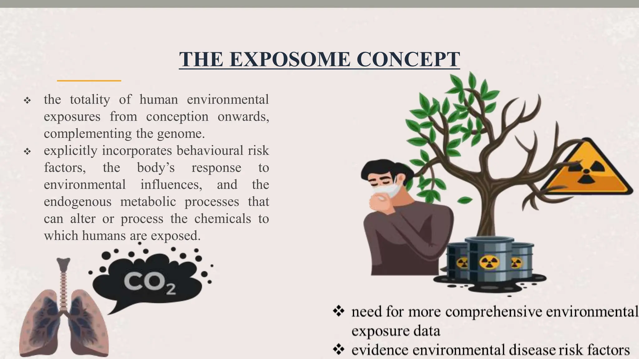 Environmental impacts on The exposome.pptx | Cancer | Diseases and ...
