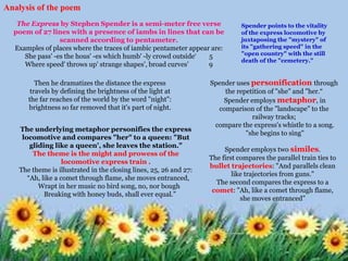 The express poem | PPTX