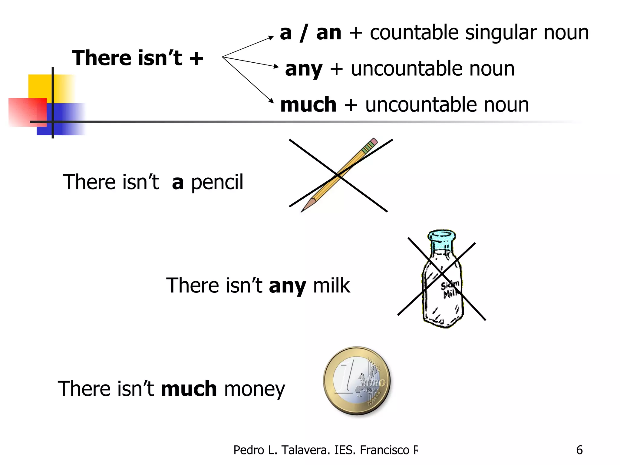 The Expression Of Quantity | PPT