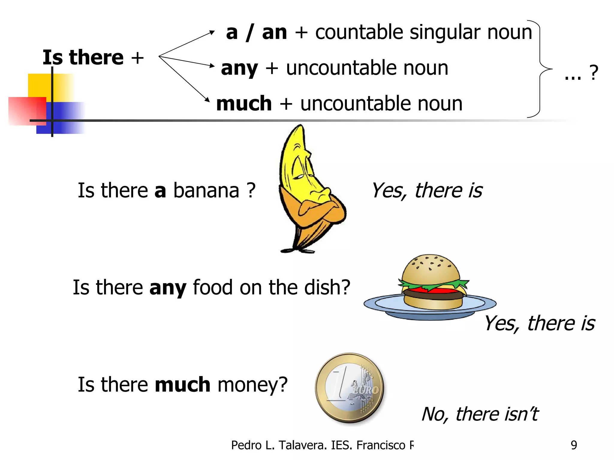 The Expression Of Quantity | PPT