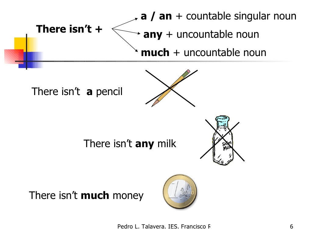 The Expression Of Quantity