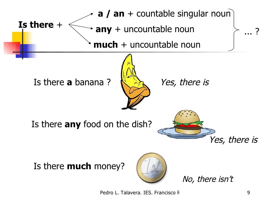 The Expression Of Quantity