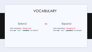 The extended mind - Maryam Amir | PPT