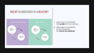 The extended mind - Maryam Amir | PDF