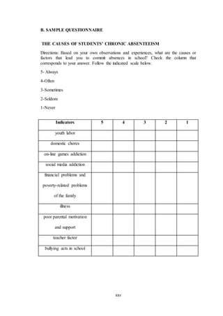 The extent of absenteeism among the senior high school student basis ...